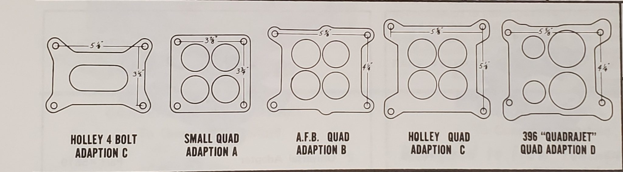 Offenhauser 5452A Carb Adapter - Offenhauser Direct
